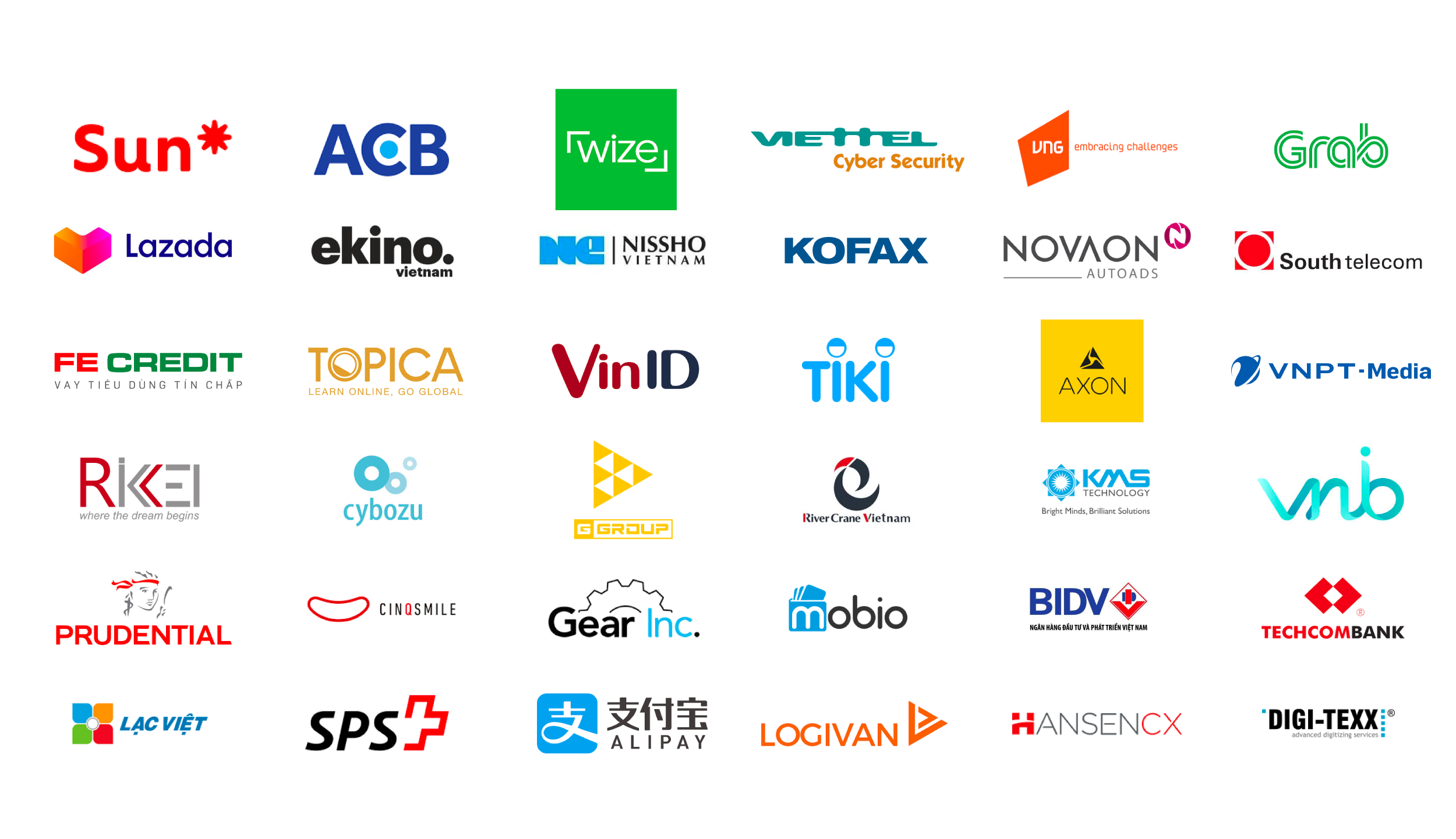 TopDev Rewards | TopDev